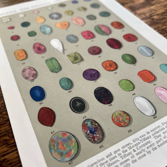 Vintage | Accents | Vintage Gemstone Book Print Color Chart | Poshmark